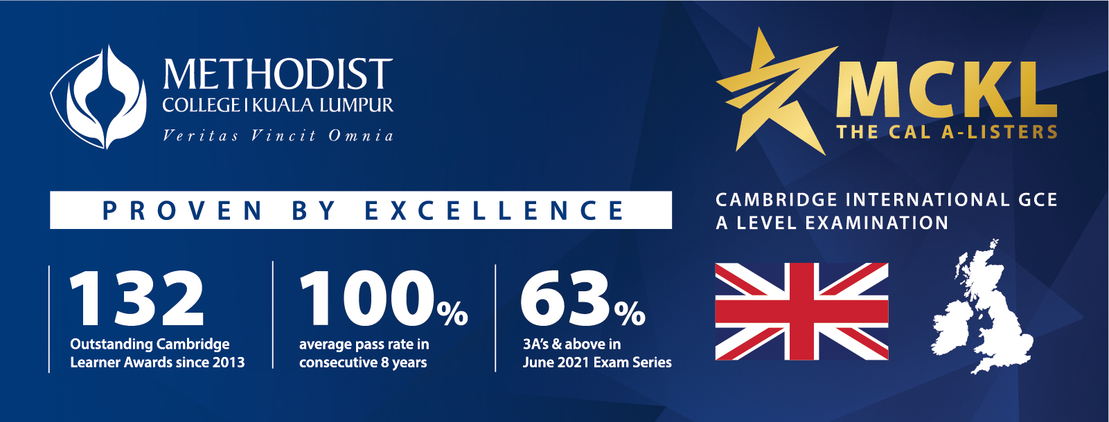 Methodist College Kuala Lumpur (MCKL)